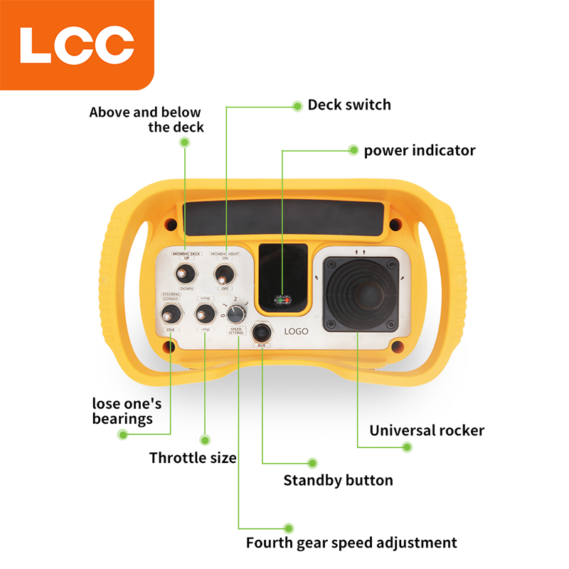 LCC Manufacturer Customization Waterproof Wireless Joystick Industrial ...
